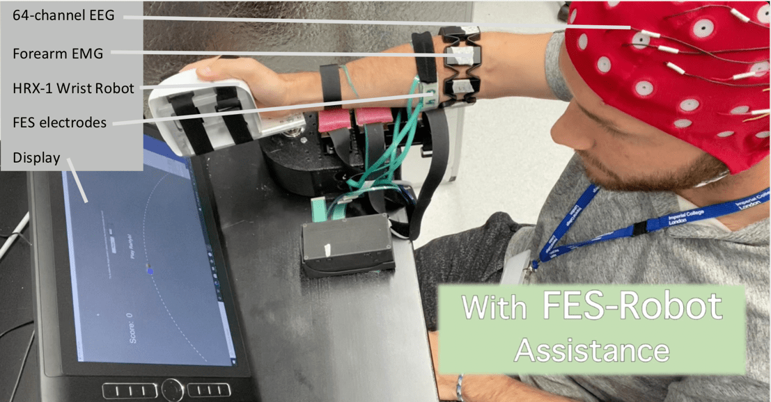 ReHyb@ICL: New portable wrist robotic interface - ReHyb